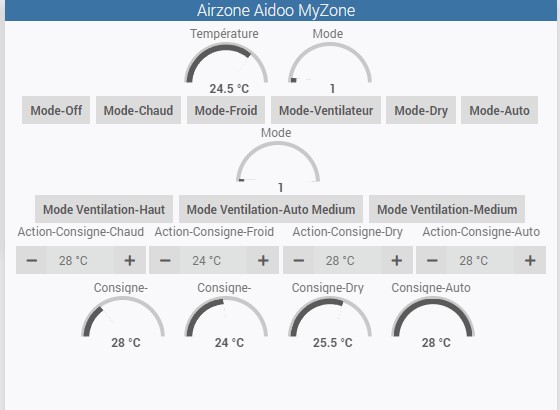 Fonctionnement Erratique Du Airzone Aidoo Protocole Domotique Communauté Jeedom