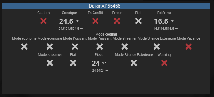 [Daikin ONECTA] Pilotage nouvelle gamme PAC Daikin Perfera FTXM-R ...