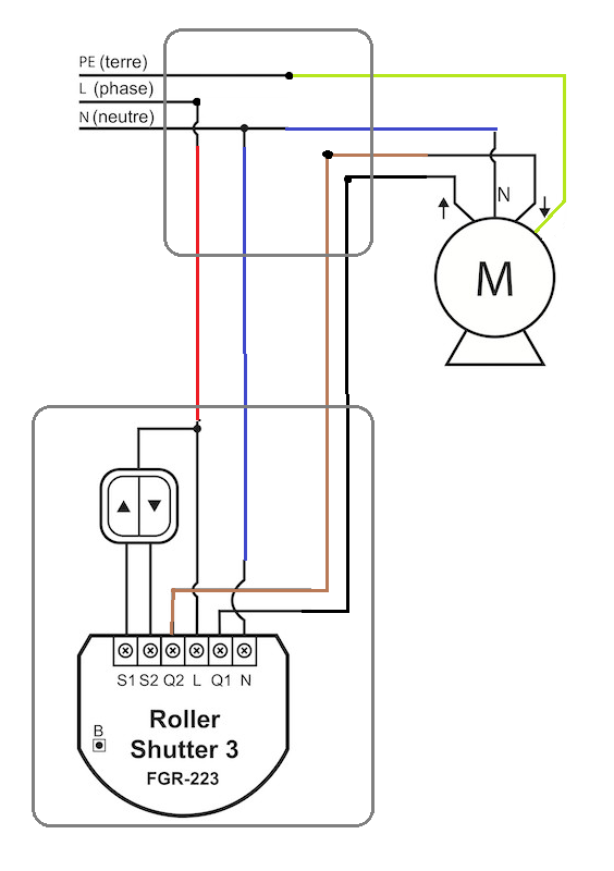 Cablage filaire volets roulant - Matériel Jeedom - Hardware ...