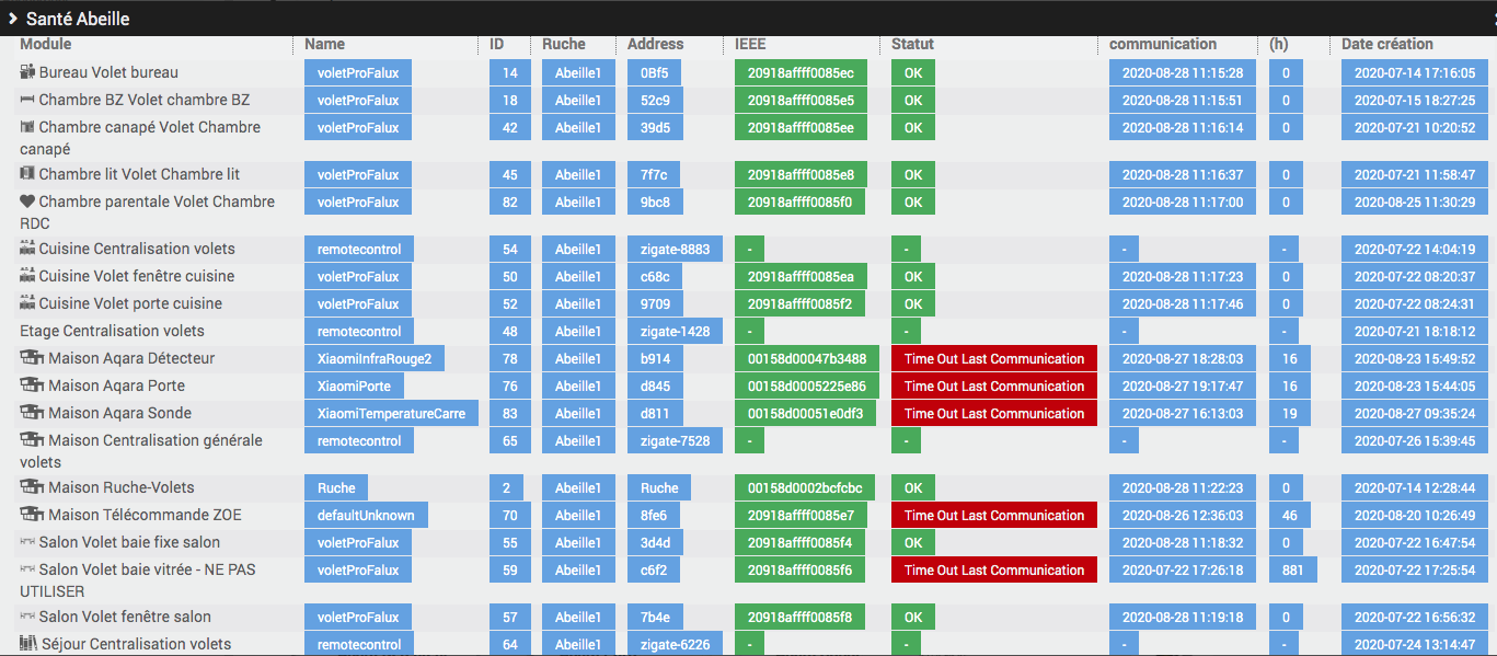 Forte latence entre une action et le déclenchement de la commande - Protocole domotique ...