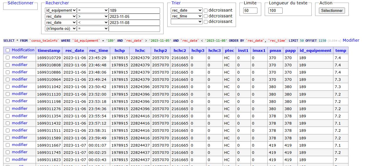 Valeurs des index max_hc et min_hc par jour - Energie - Communauté Jeedom