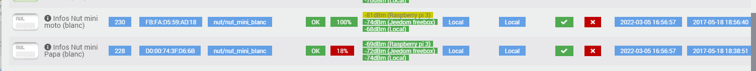 Compréhension Blea detection nut mini - Protocole domotique ...