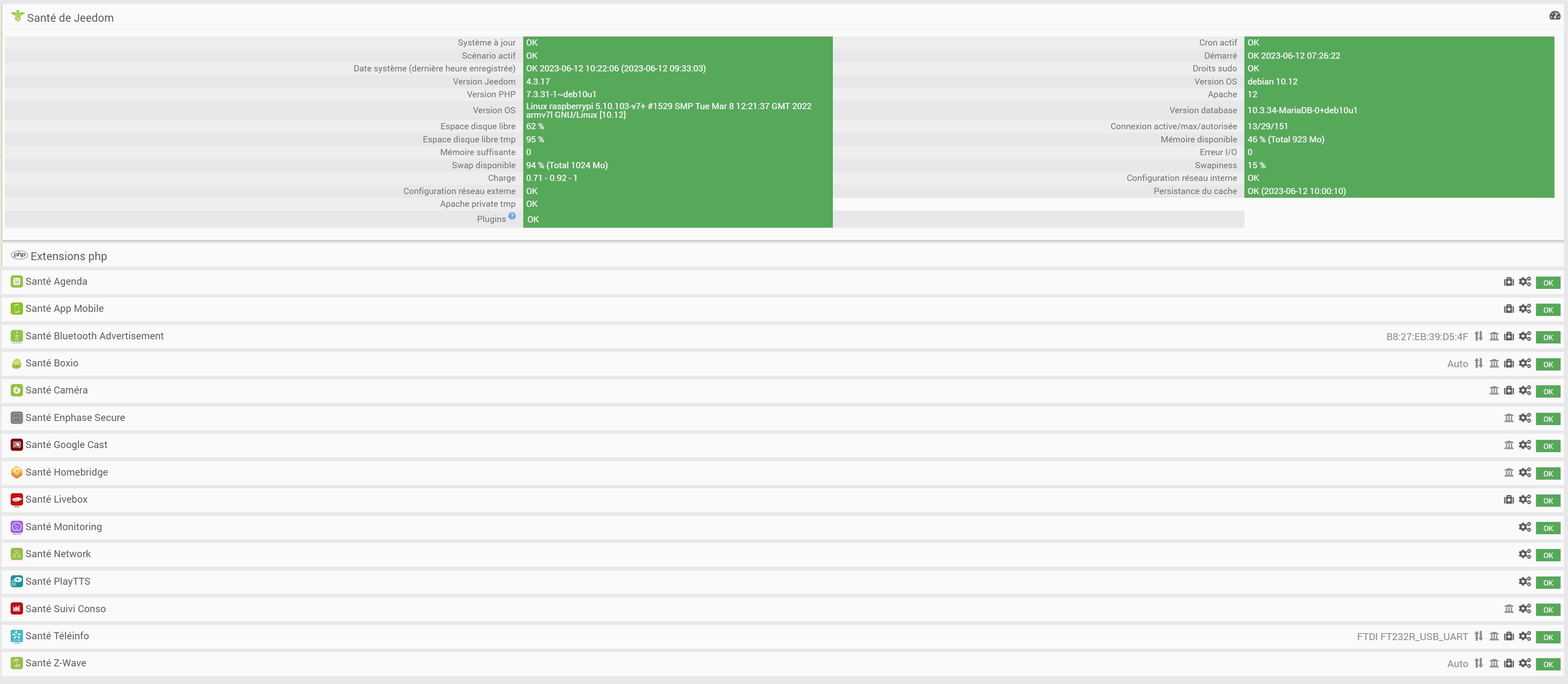 2000 lignes de notif/warning php qui tombent dans le log cron_execution - Utilisation du core de ...