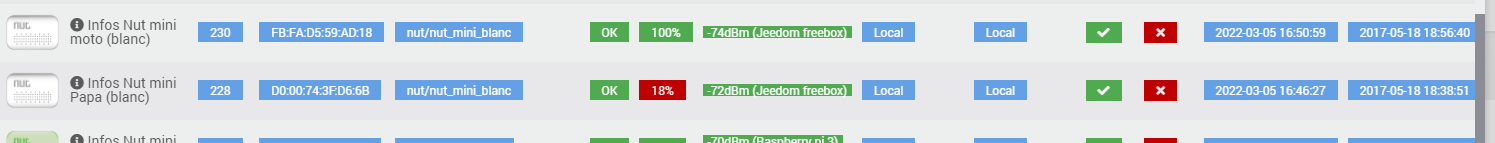 Compréhension Blea detection nut mini - Protocole domotique ...