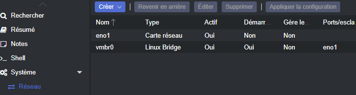 Proxmox V8 Info Température Cpu Monitoring Communauté Jeedom