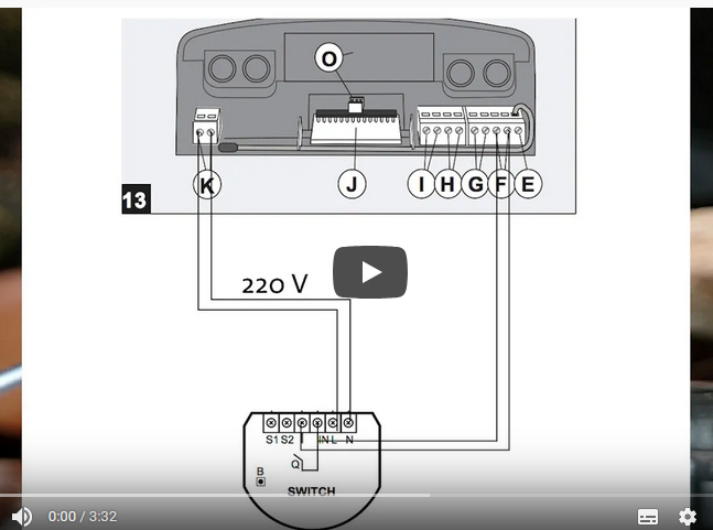 Raccorder un Module fgs 224 à un moteur de garage novoferme413 ...