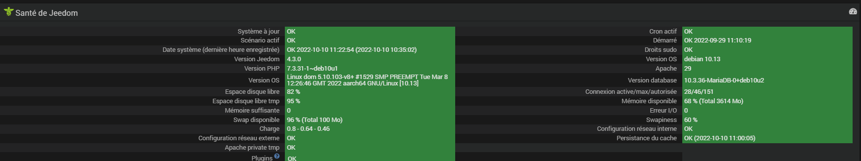 Incoming packet not valid length et No decoder found - Protocole domotique - Communauté Jeedom
