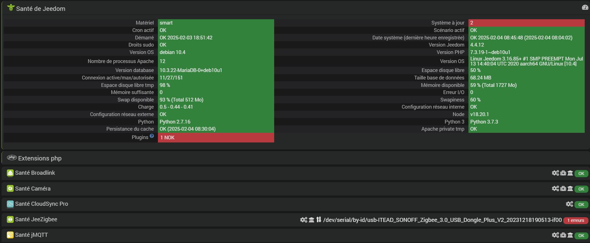 Dysfonctionnement brutal du plugin Jeezigbee - Protocole domotique - Communauté Jeedom